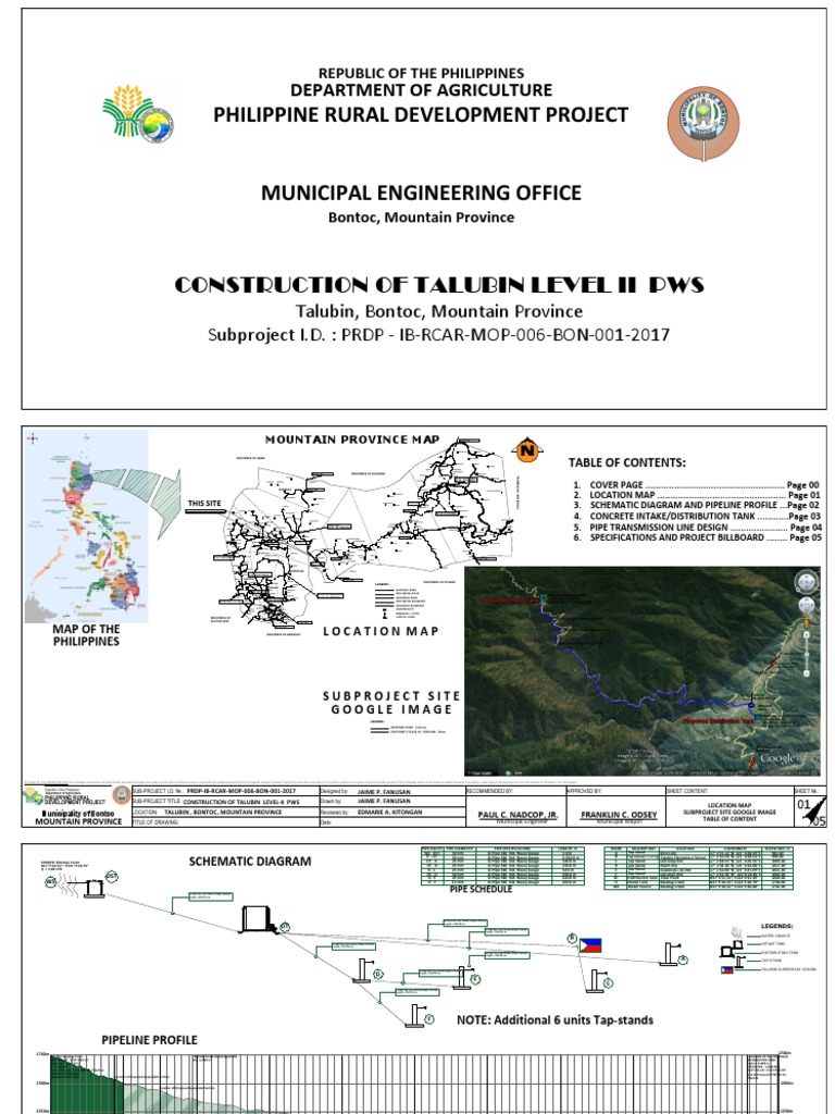 Construction of Talubin LEVEL-II PWS - DED | PDF