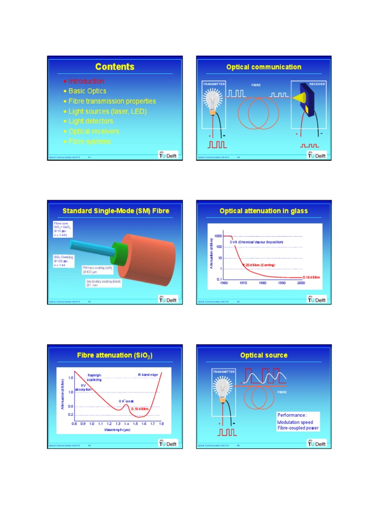 Introduction Introduction: M M 1000 CVD (Chemical Vapour Deposition ...