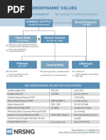 ICU One Pager External Pacemakers v11 | PDF | Artificial Cardiac ...