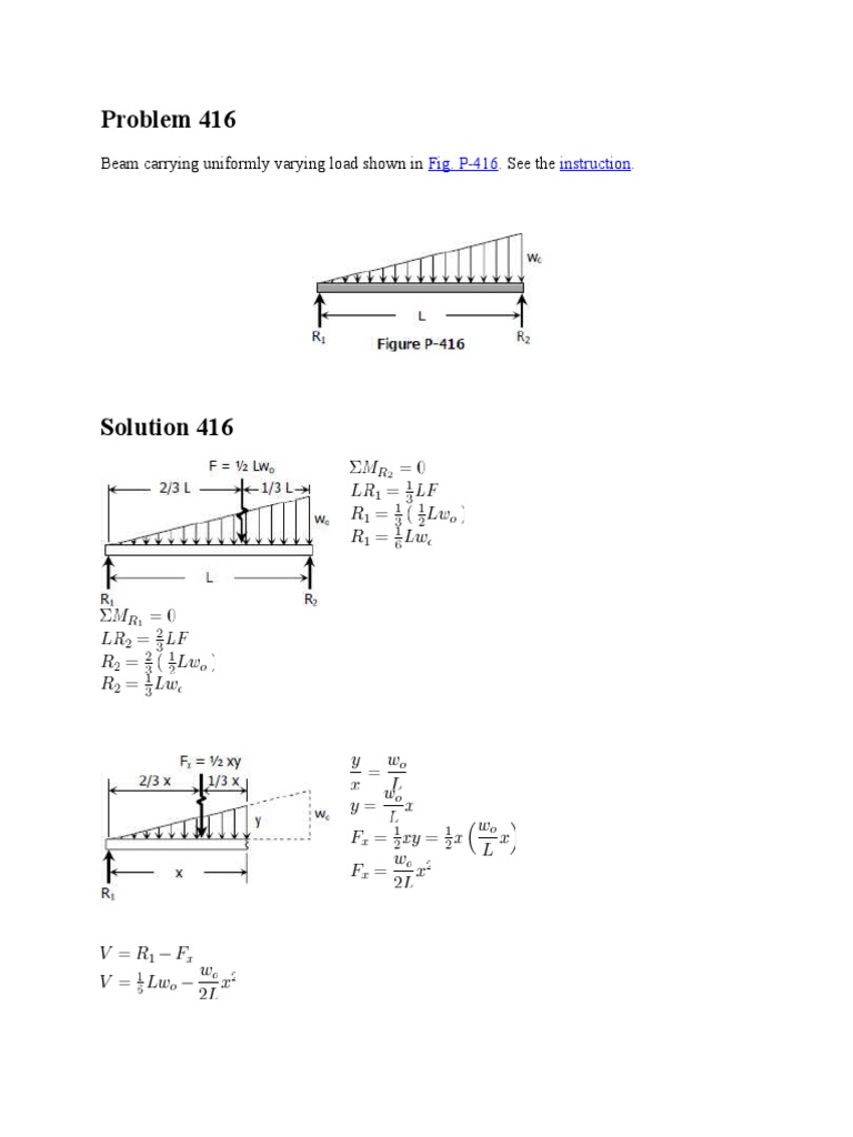 Problem 416: Beam Carrying Uniformly Varying Load Shown in - See The ...