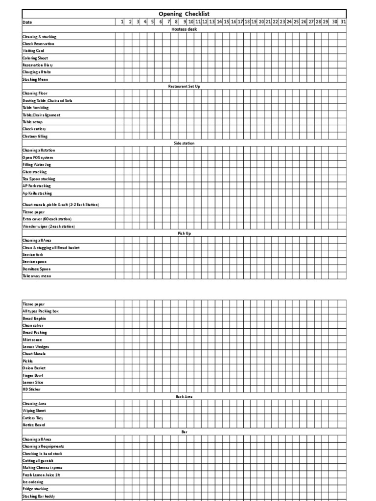 Checklist | PDF | Spoon | Cooking