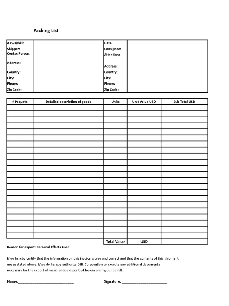 Packing List: Name: - Signature | PDF | Clothing | Fashion