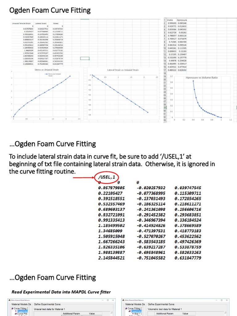 Ogden Foam Curve Fitting | PDF | Computer Data | Computing