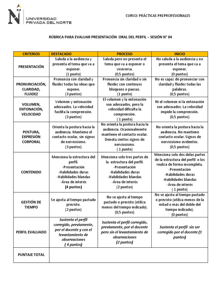 Rúbrica para Evaluar Presentación Oral Del Perfil-T1 | PDF | Cognición
