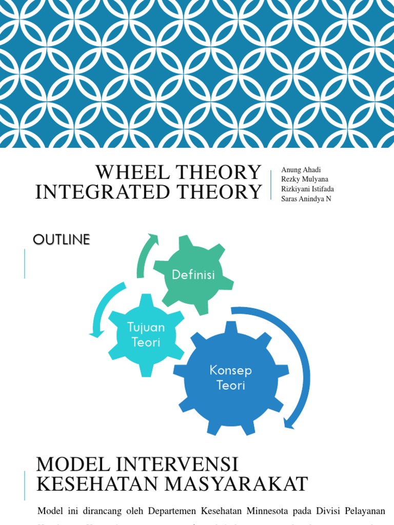 Wheel & Integrated Theory | PDF | Pengembangan Diri