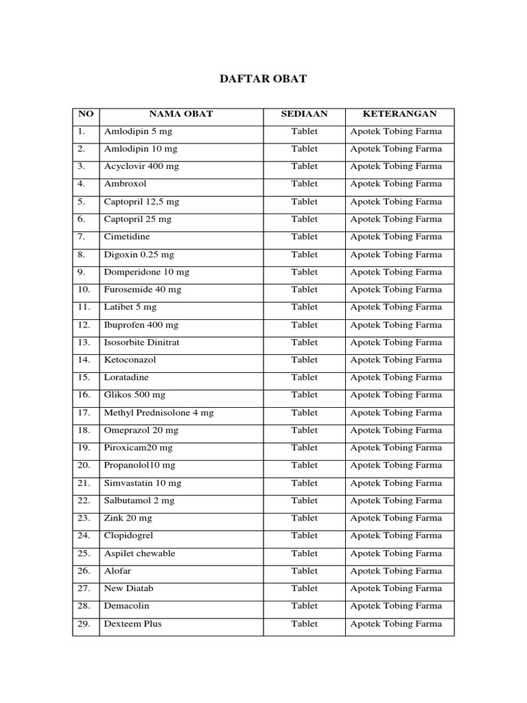 Daftar Obat: NO Nama Obat Sediaan Keterangan | PDF | Medical Treatments ...