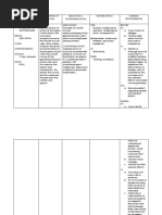 Maxolon (Metoclopramide) Usage Guide | PDF | Antipsychotic | Dystonia