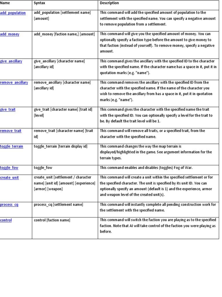 Medieval Total War 2 Cheats | PDF | Boolean Data Type | Password