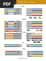 Violin String Selection Guide | PDF | Violin | Gaiaphones