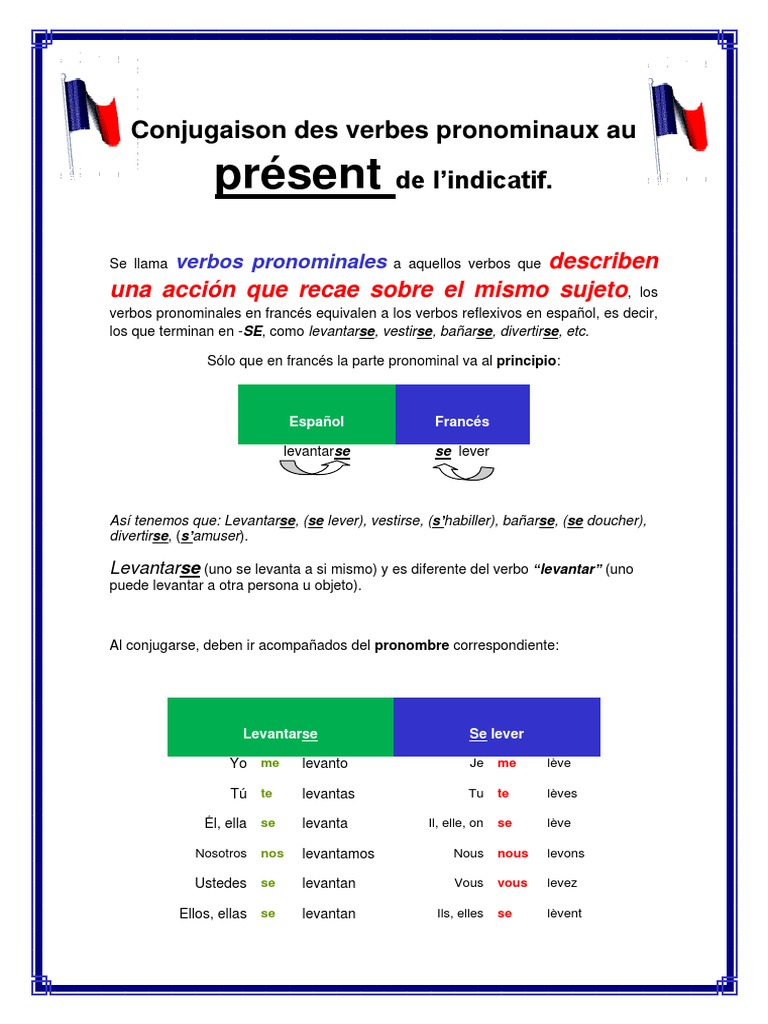 Conjugaison Des Verbes Pronominaux Au Present | PDF | Verbo | Pronombre