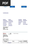 Official Fisch Value Mega Spreadsheet - Cosmetics & Fish | PDF