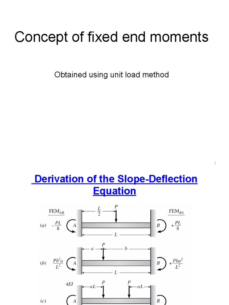 Slope Deflection | PDF | Equations | Mechanical Engineering