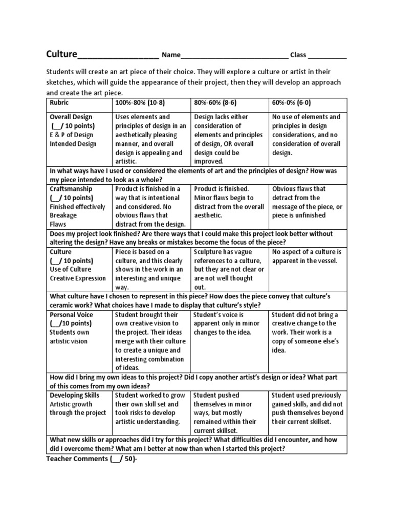 Cultural Research Project Project Rubric | PDF | Design | Behavior ...