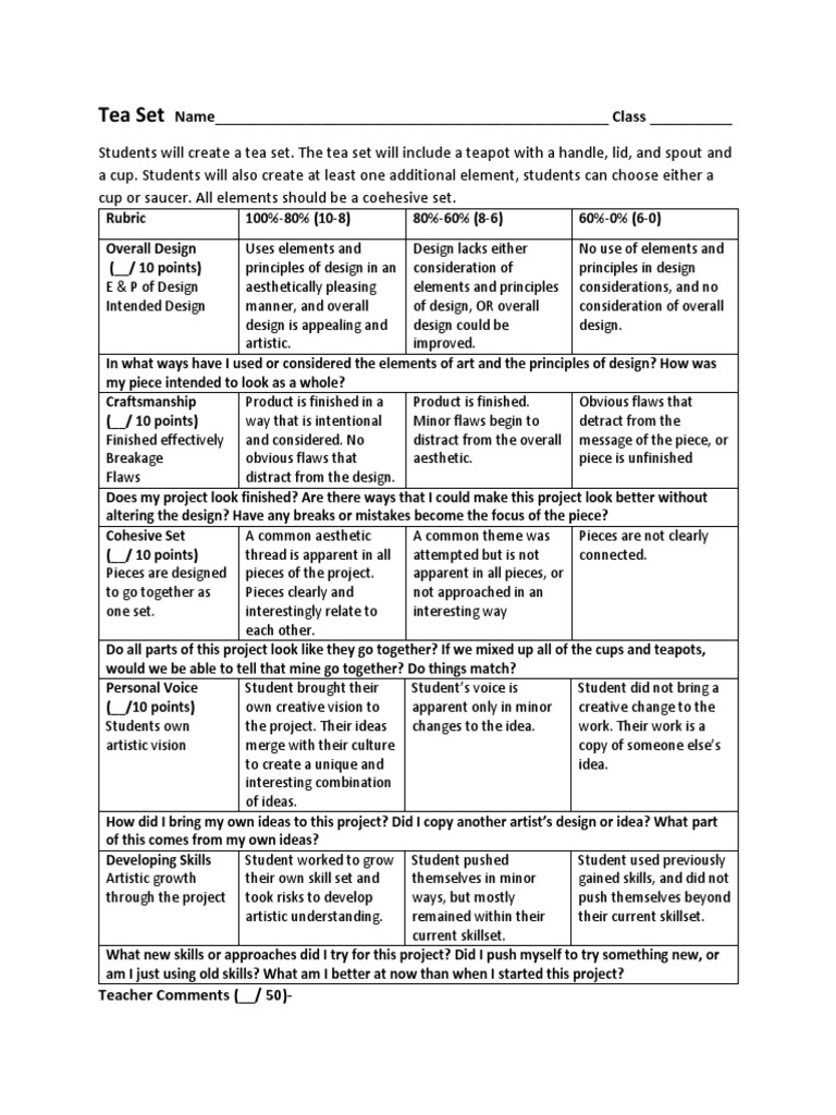 Tea Set Project Rubric | Download Free PDF | Behavior Modification ...
