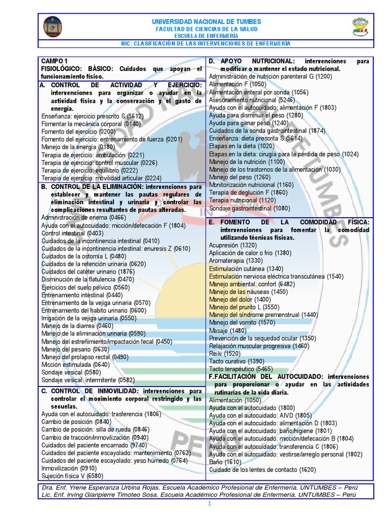 Modelo de Libro de Bolsillo de Noc - Nic | PDF | Nutrición | Dieta y ...
