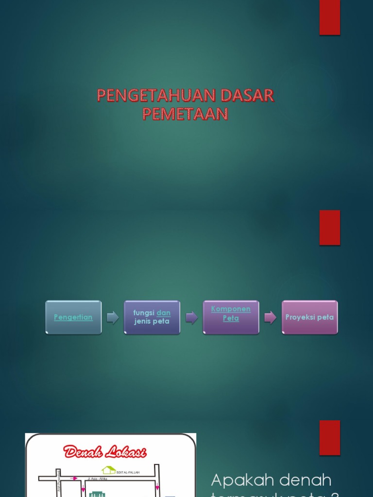Pengetahuan Dasar Pemetaan | PDF | Sains & Matematika