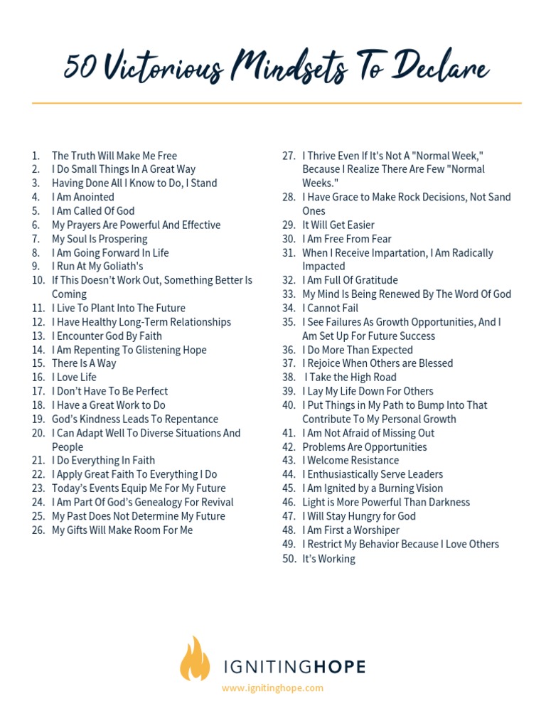 50 Victorious Mindsets | PDF | Theology | God