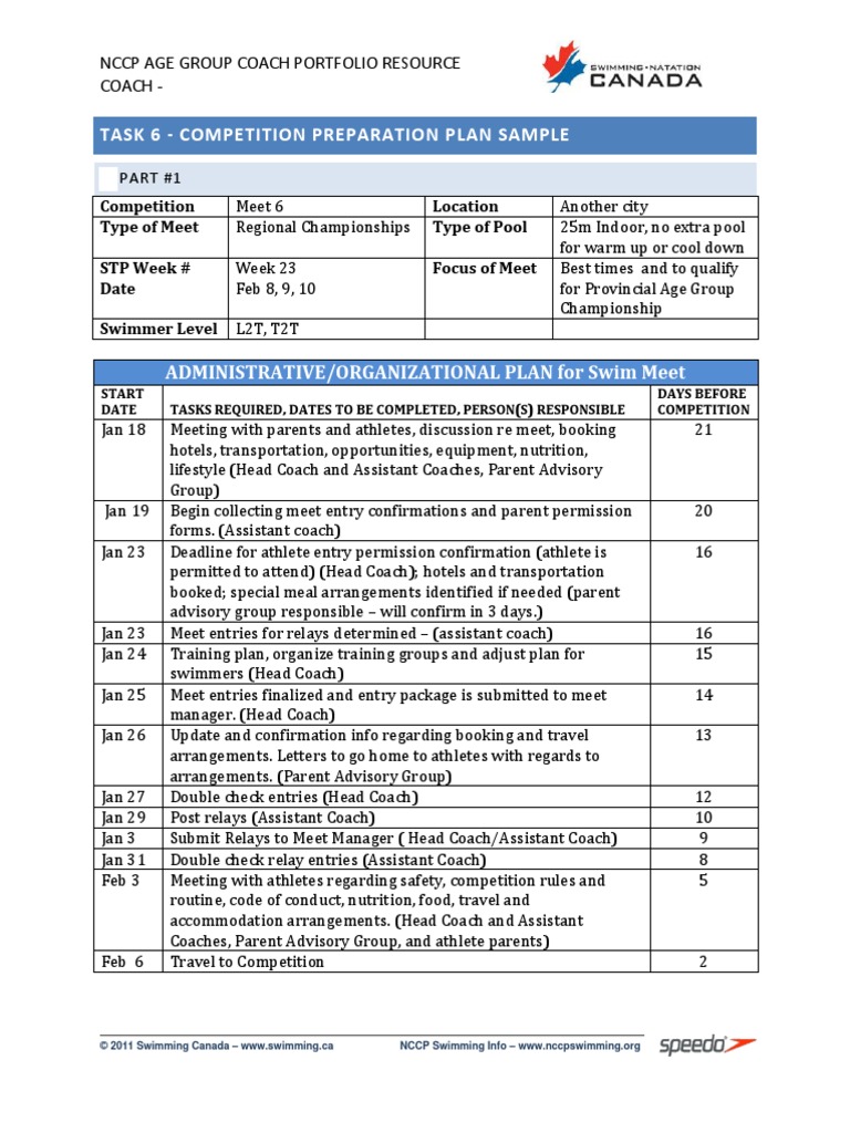 Task 6 - Competition Preparation Plan Sample: NCCP Age Group Coach ...
