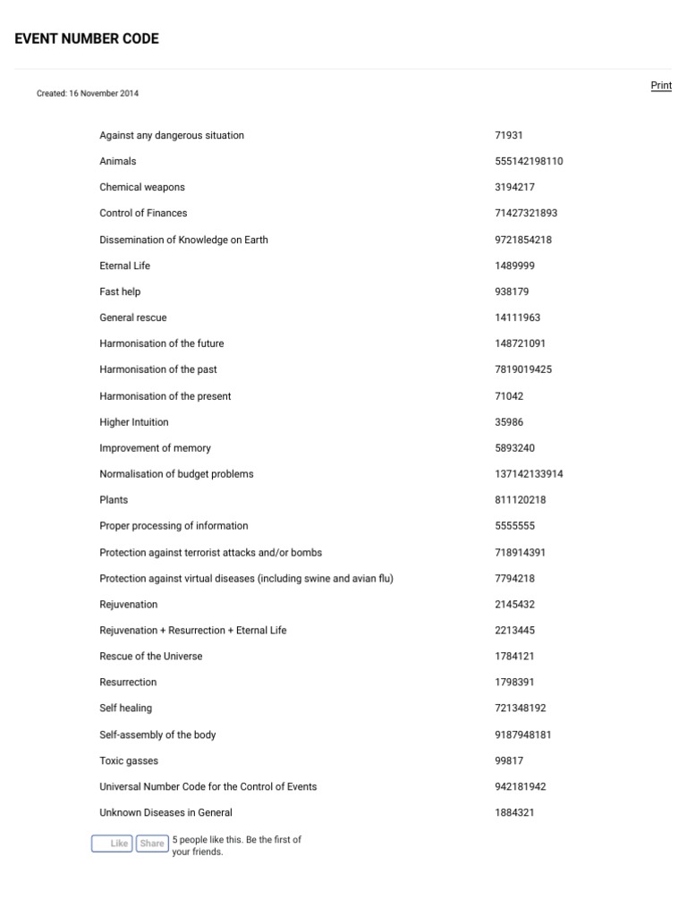 Event Number Codes | PDF | Nature