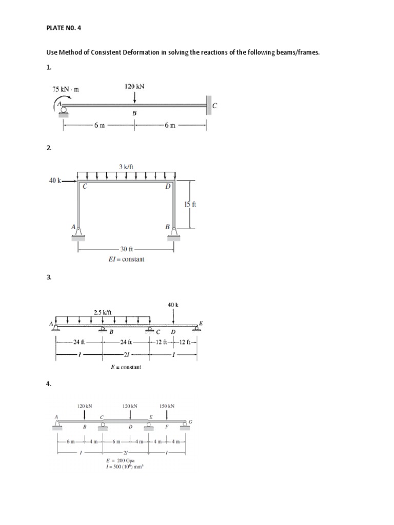 Use Method of Consistent Deformation in Solving The Reactions of The Following Beams/frames. 1 | PDF