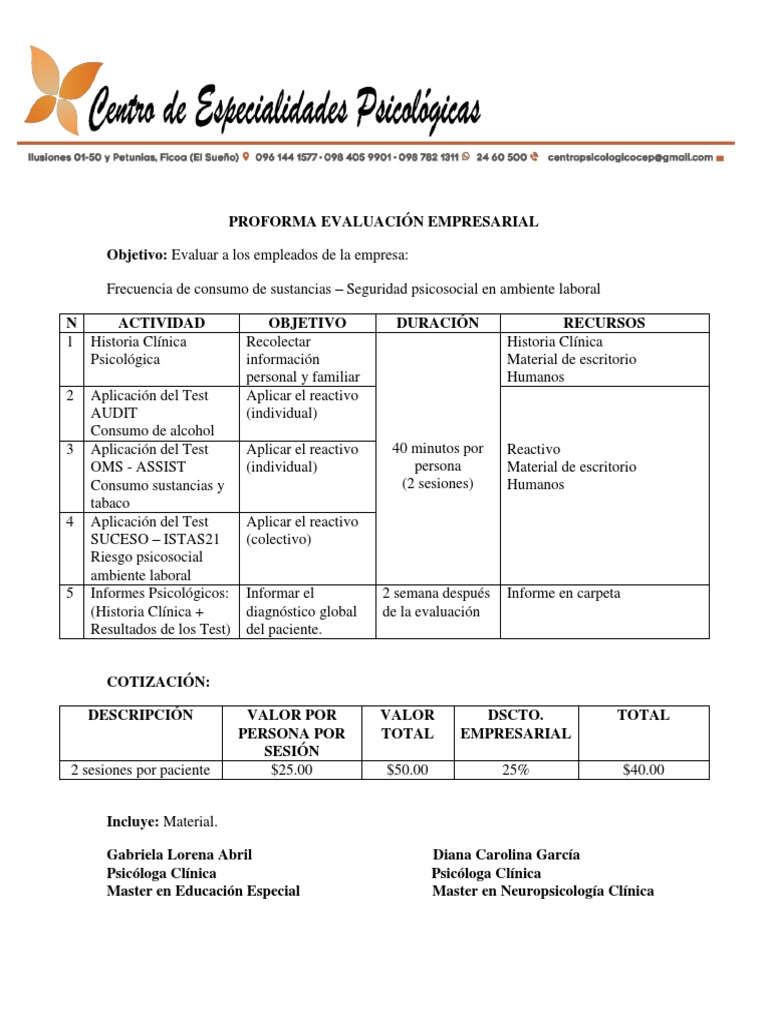 PROFORMA Consumo Alcohol | PDF | Sicología | Adolescencia