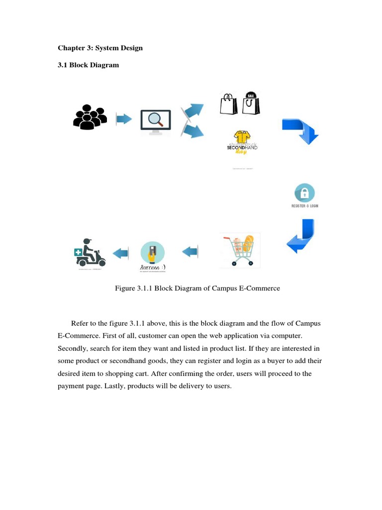 Chapter 3: System Design 3.1 Block Diagram | PDF