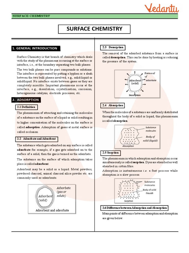 Surface Chemistry Class 12 NOTES CBSE | PDF | Catalysis | Adsorption