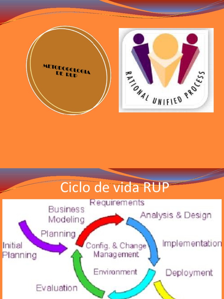El ciclo de vida del Proceso Unificado Racional (RUP) | PDF | Software ...