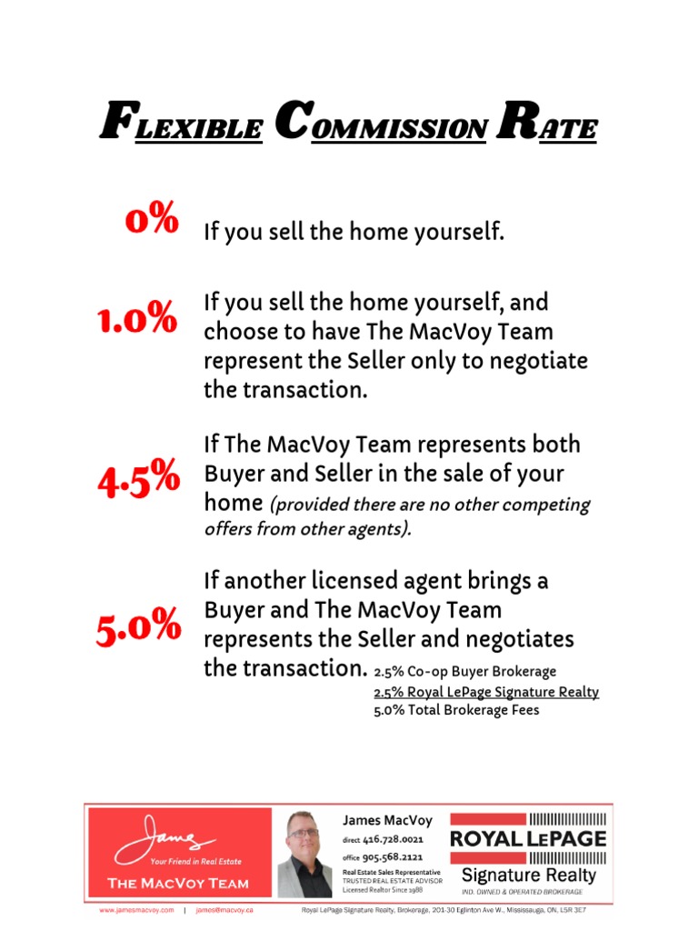 Flexible Commission Rates