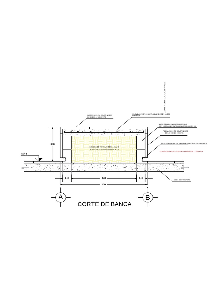 Banca Model | PDF