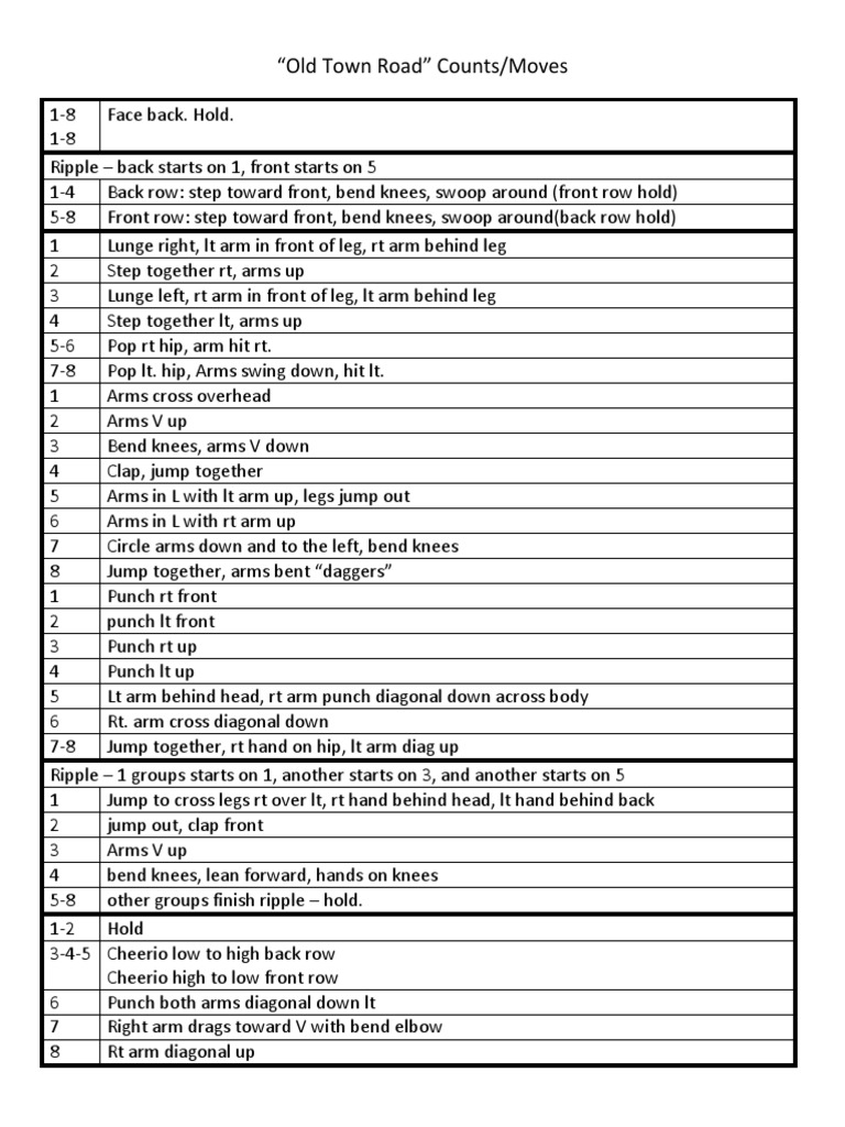 Old Town Road Counts | PDF | Sports