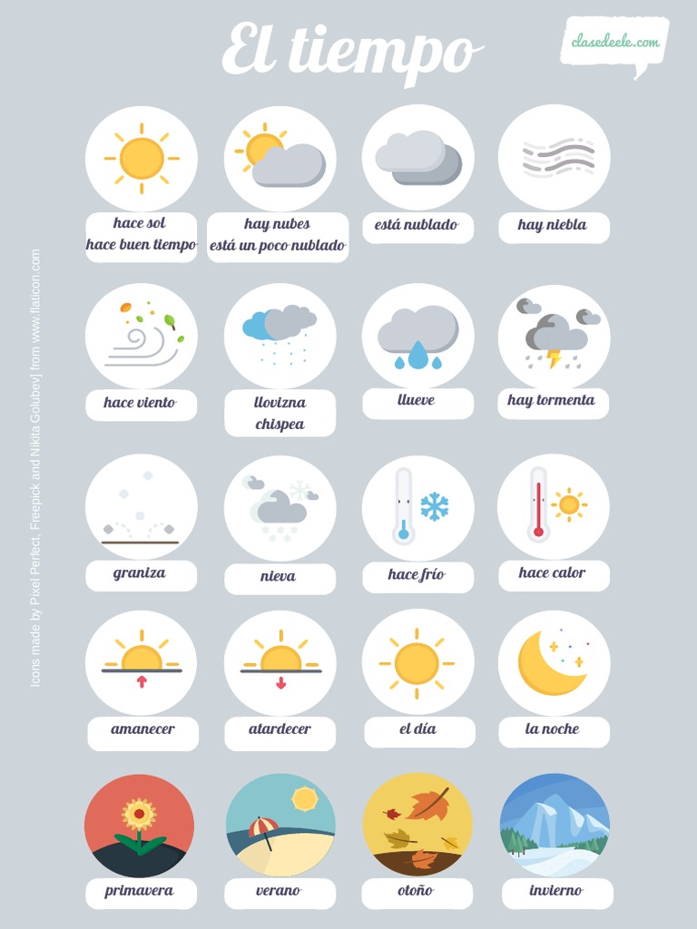 Vocabulario del Tiempo en Español | PDF | Estaciones | Fenomeno fisico