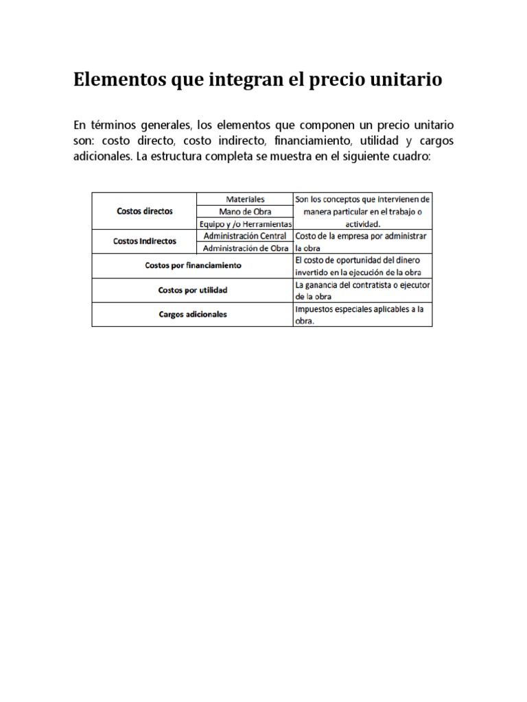 6 Elementos Que Integran El Precio Unitario | PDF