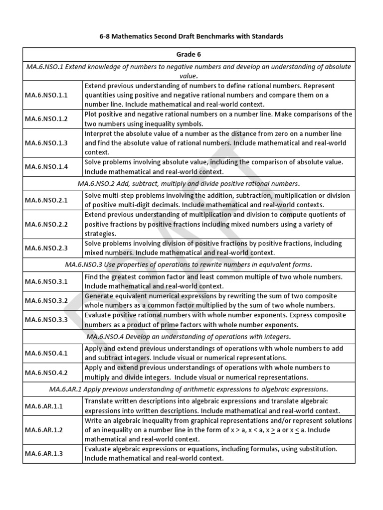 Second Draft of 6-8 Benchmarks With Standards 8-28 | PDF | Numbers ...