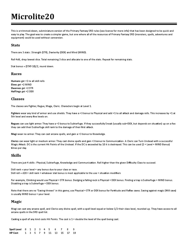 Microlite 20 | PDF | License | Derivative Work