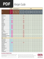 Tim Hortons Nutrition Guide - May 2023 | PDF | Doughnut | Nutrition ...