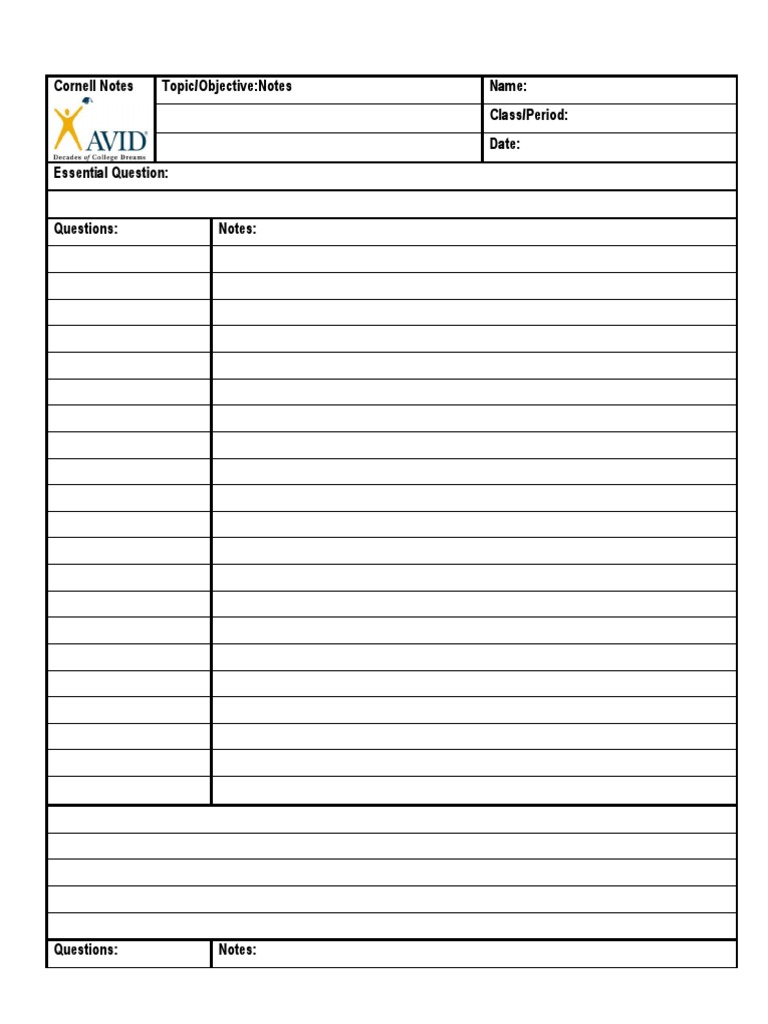 Cornell Notes Topic/Objective:Notes Name: Class/Period: Date: Essential ...