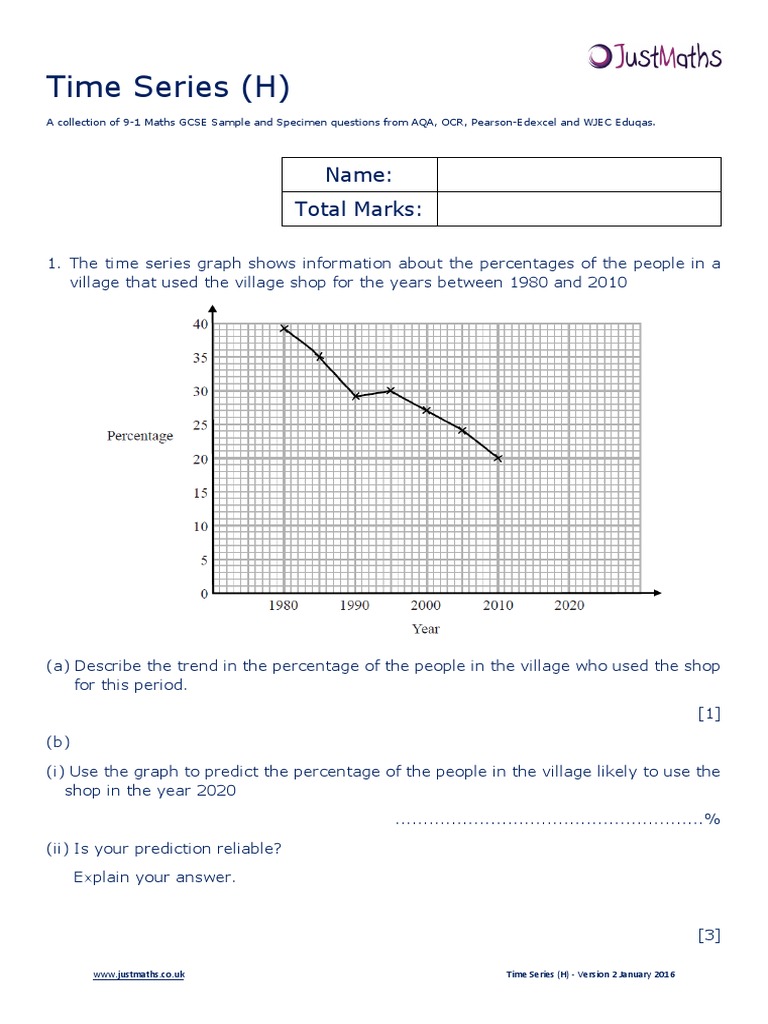 A Collection of Time Series Questions from Major UK Exam Boards for ...