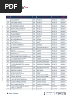 Cuadro Codigos RNP | PDF