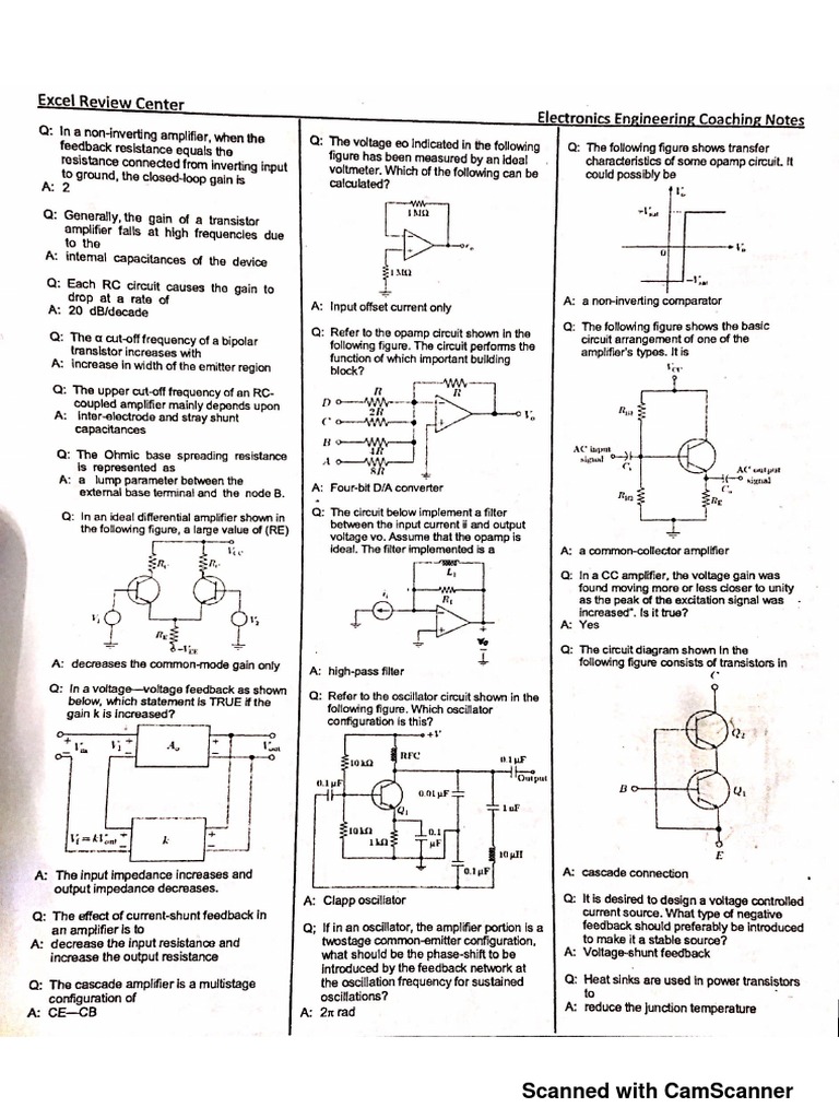 Elecs Coaching-20190913103446 | PDF