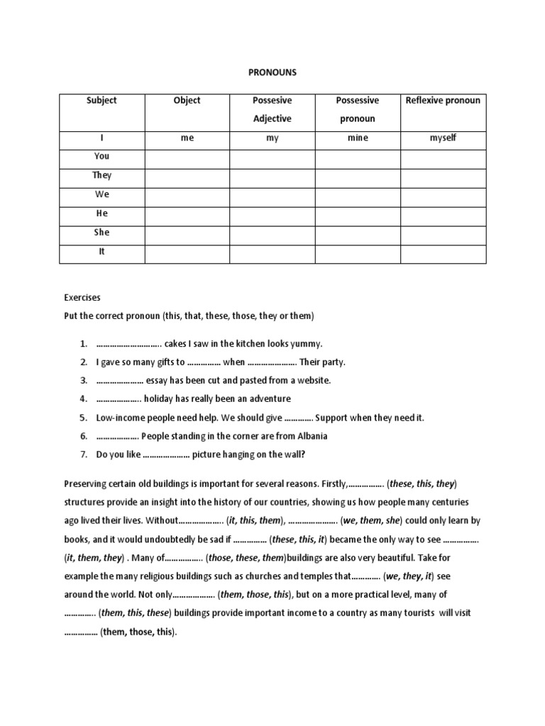 Pronouns Subject Object Possesive Adjective Possessive Pronoun ...