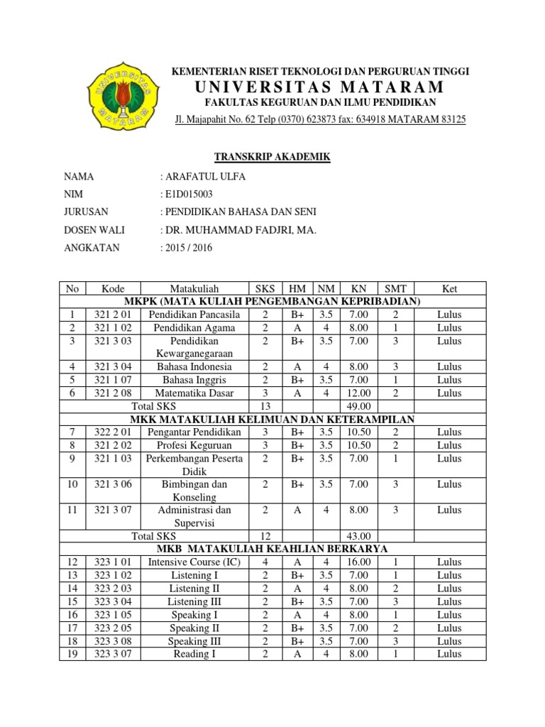 Transkrip Nilai Aaaa | PDF | Symbols | Psycholinguistics