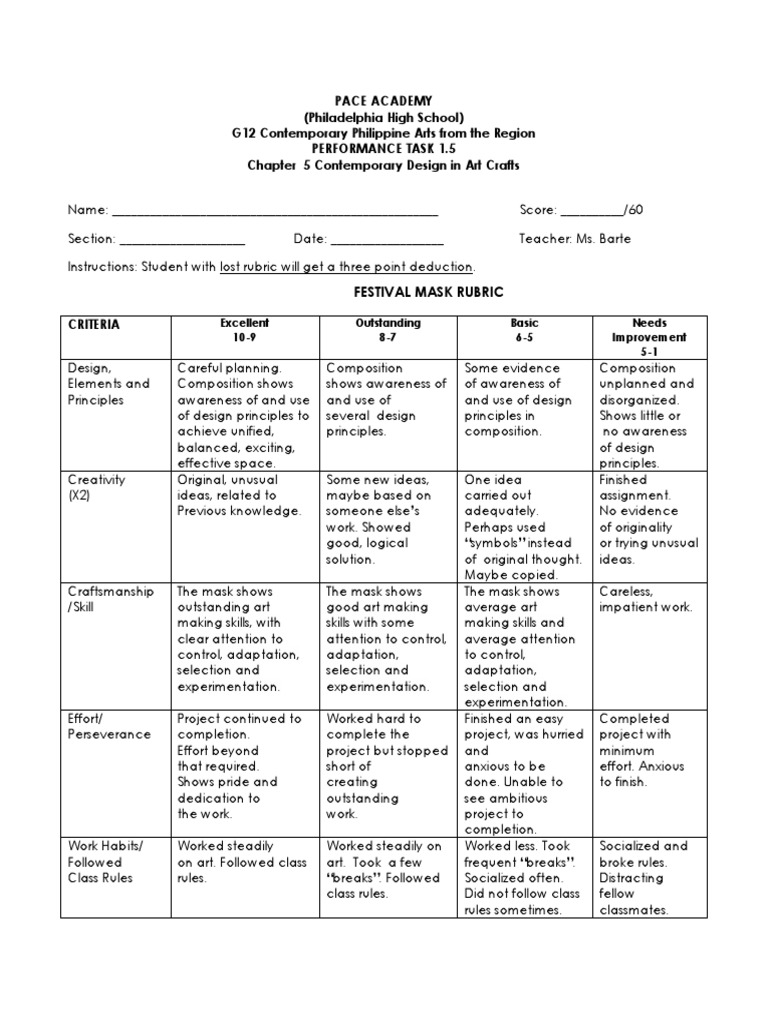 G12 Phila Contemporary Art Coffee Painting Rubric | PDF | Psychology ...