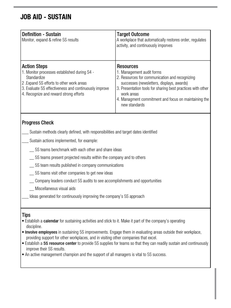5s Hand | PDF