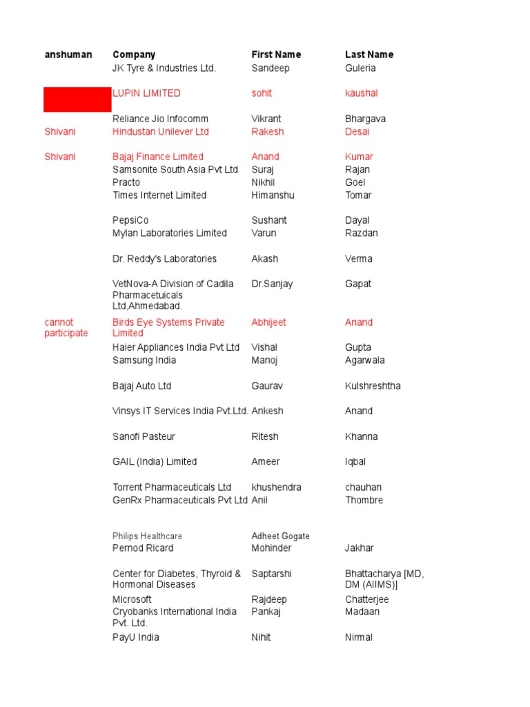 List of Corporate Clients With Contact Info | PDF | Companies | Service ...