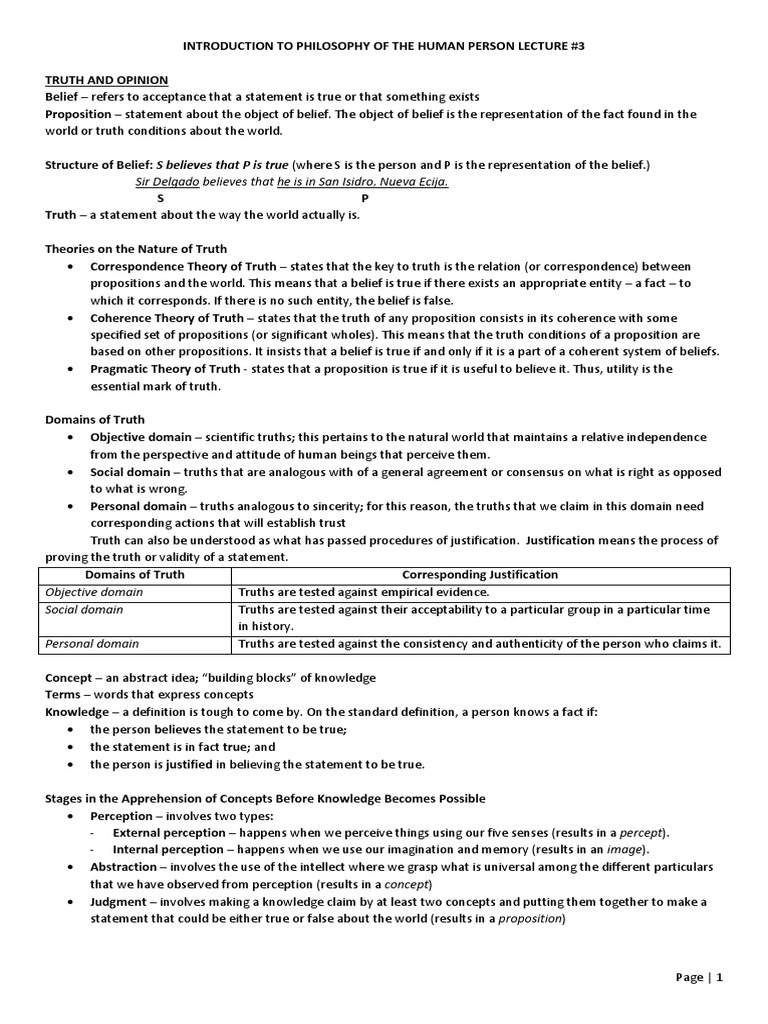 Philosophy of Human Person Lecture #2 - Knowledge, Truth and Opinion ...