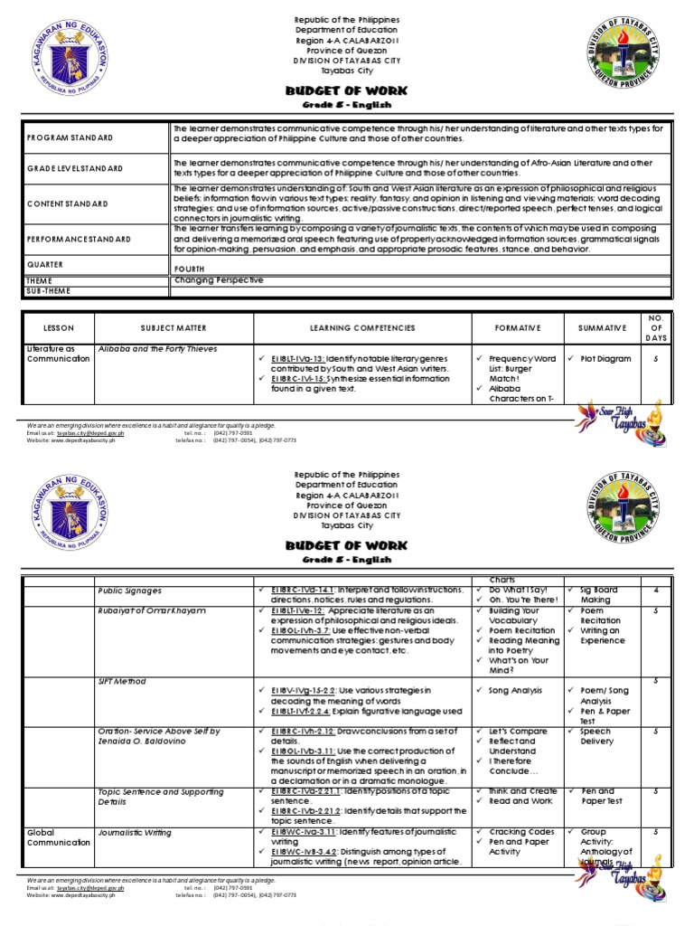 Lesson Plan For 4th Quarter | PDF | Semiotics | Learning