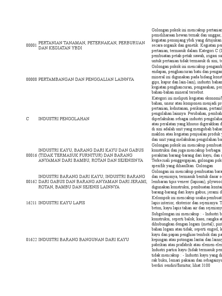 Kbli Konstruksi | PDF