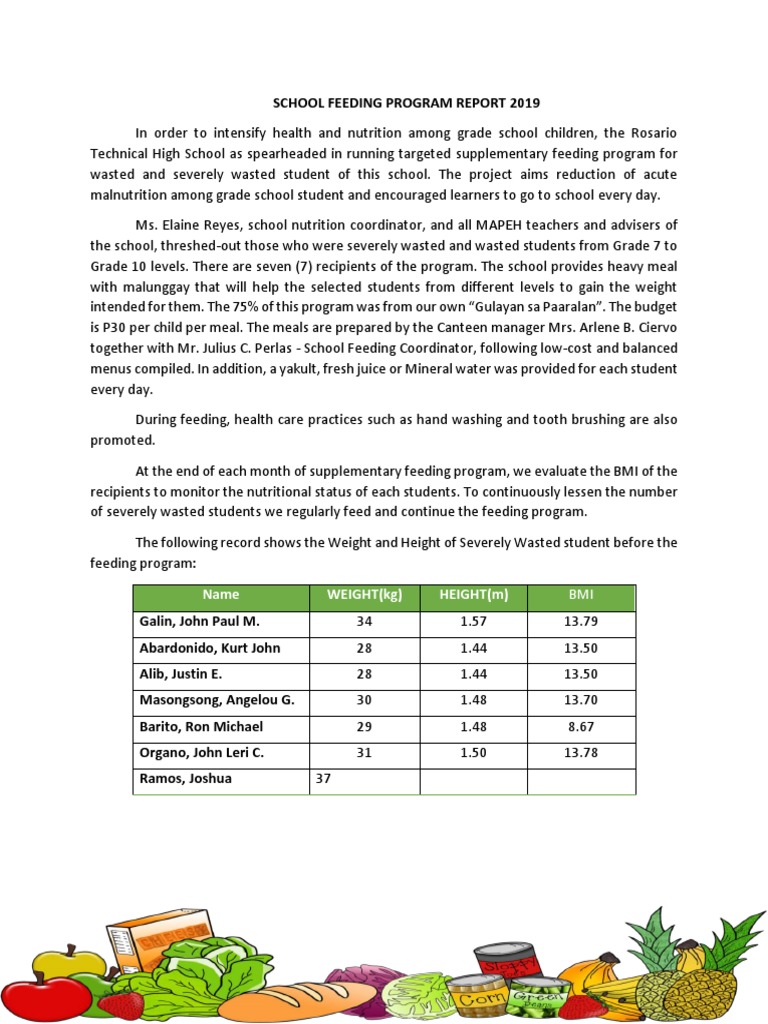 School Feeding Program Report | PDF | Food And Drink | Nutrition