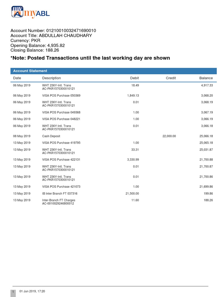 Note: Posted Transactions Until The Last Working Day Are Shown | PDF ...